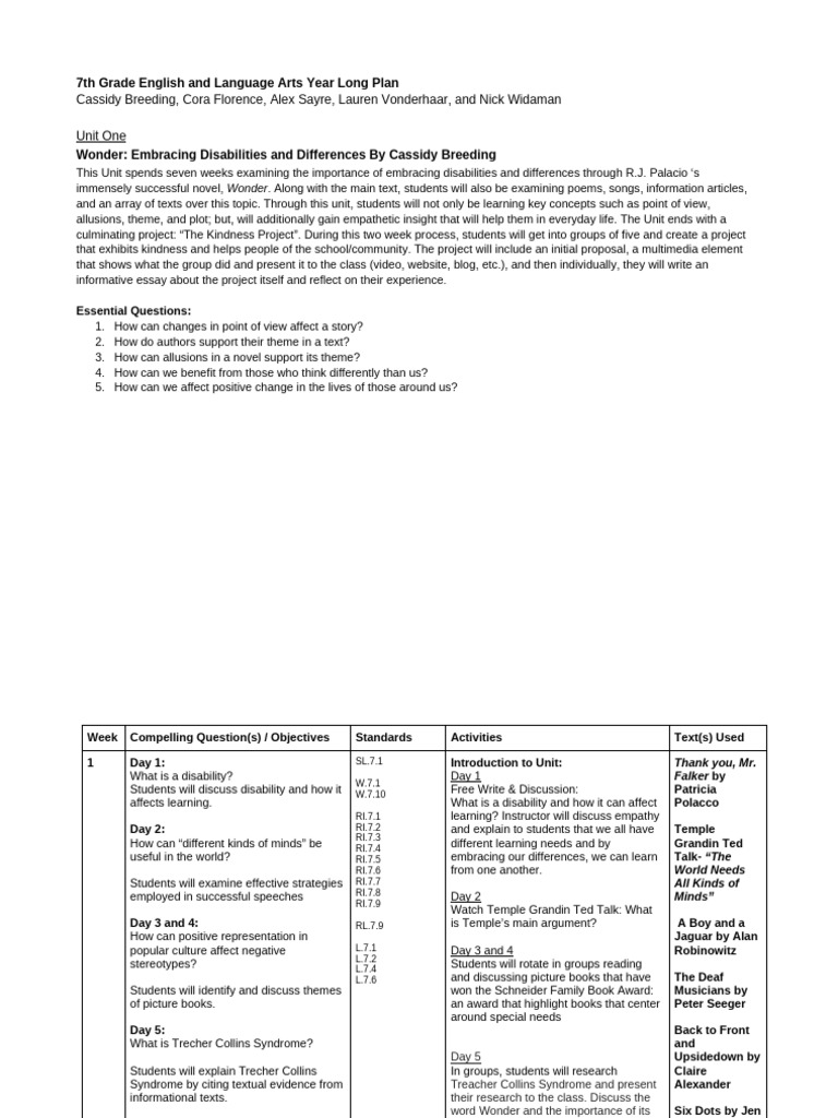 7th Grade Year Long Plan | PDF