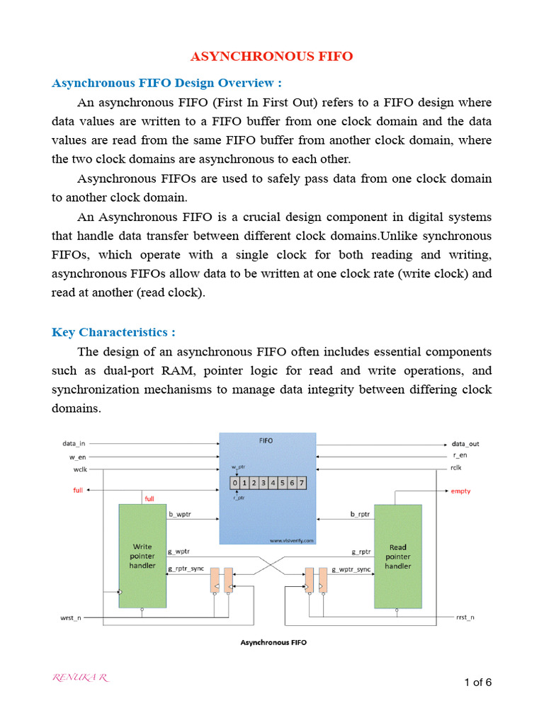 ASYNCHRONOUS FIFO | PDF ASYNCHRONOUS FIFO | PDF