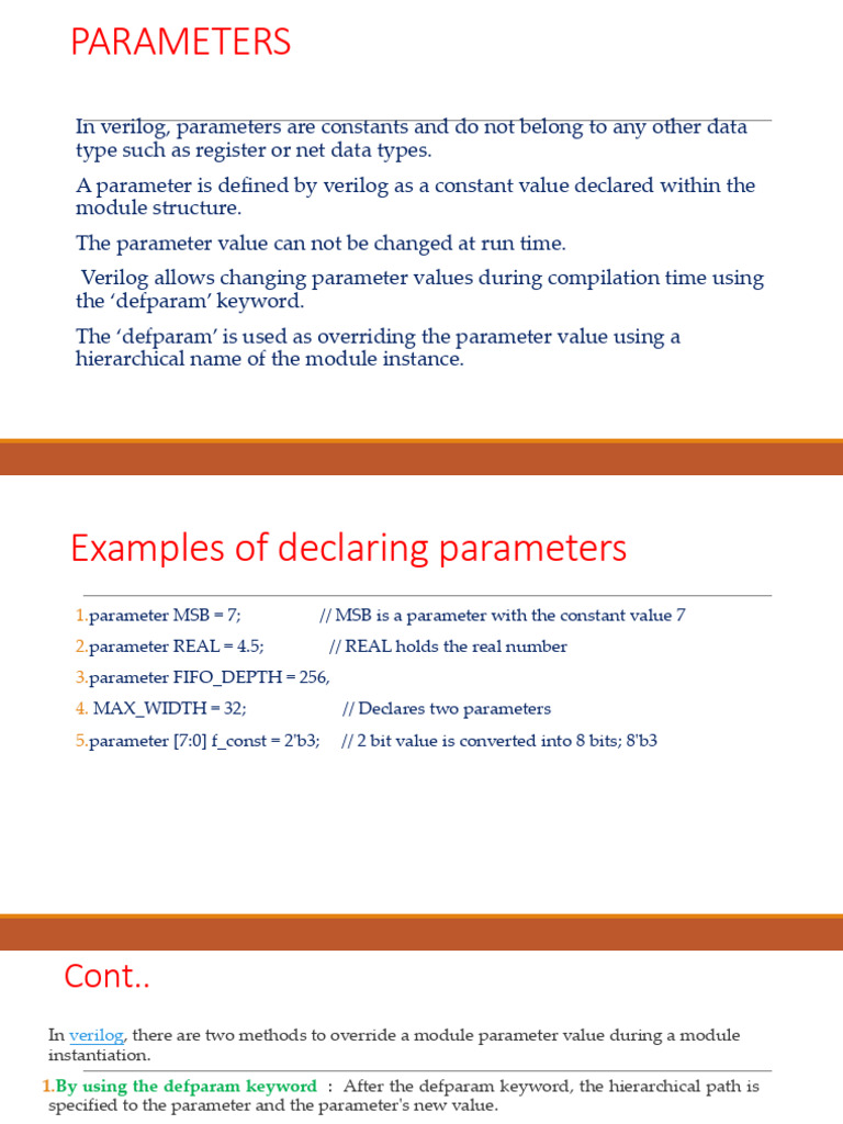 Parameter | PDF