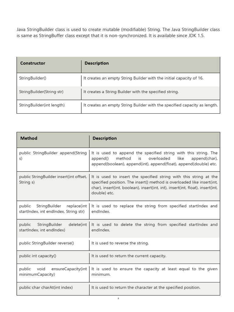 Java Stringbuilder Class Pdf 
