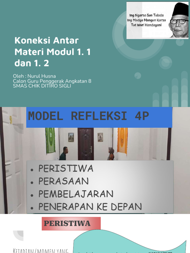 Koneksi Antar Materi Modul 1. 1 Dan 1. 2 - Compressed | PDF