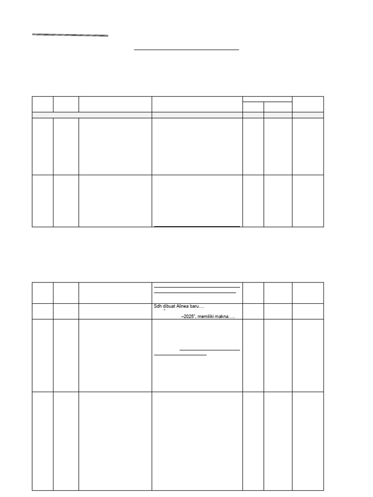 Tabel Format Revisi Ujian Kualifikasi 3 | PDF