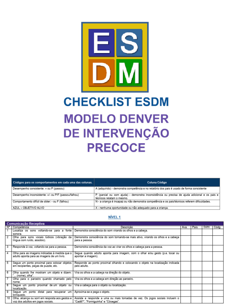 Caderno Checklist ESDM | PDF