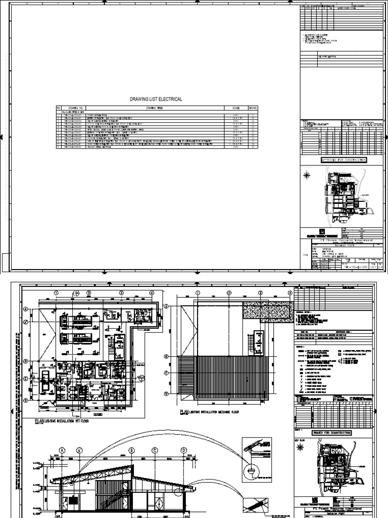 Electrical - Ohs and Clinic | PDF