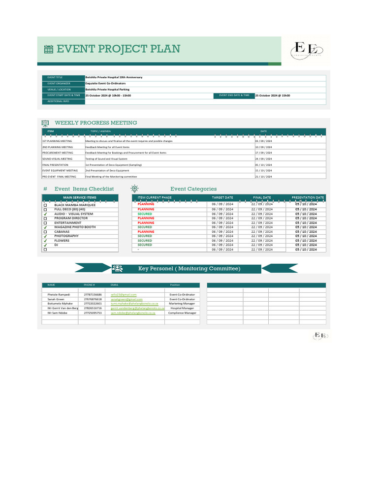 Botshilu Private Event. Plan | PDF