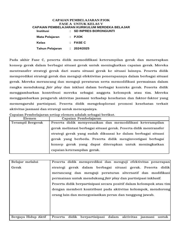 Capaian Pembelajaran Pjok c | PDF