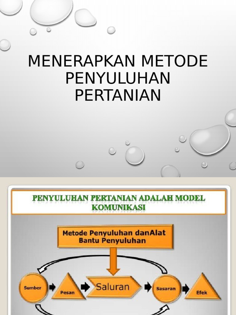03-Metode Penyuluhan Pertanian | PDF