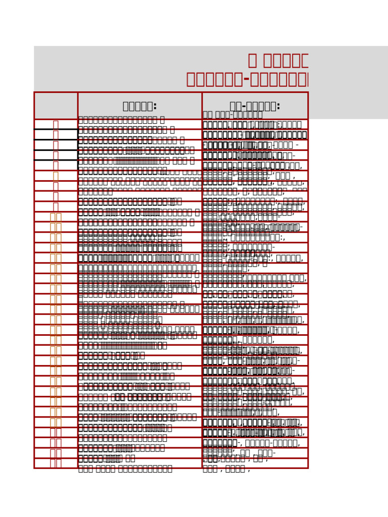 Final Main Sheet | PDF