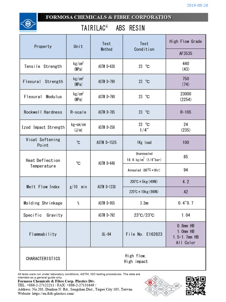 Abs Af3535 Formosa - TDS | PDF