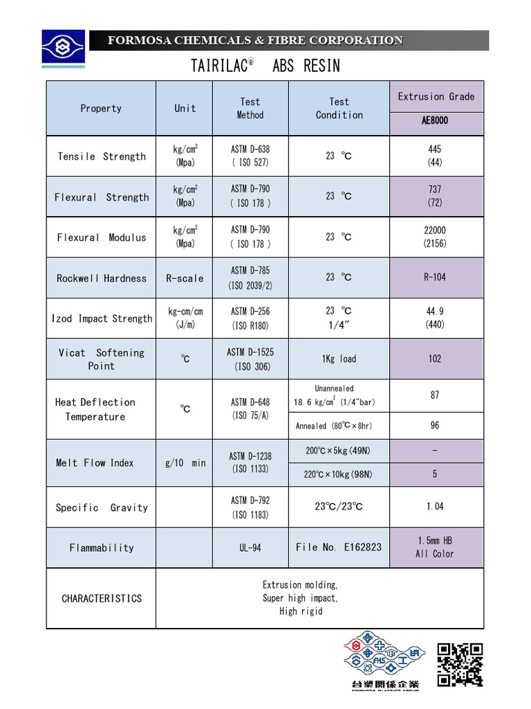 Abs Ae8000 Formosa - TDS | PDF