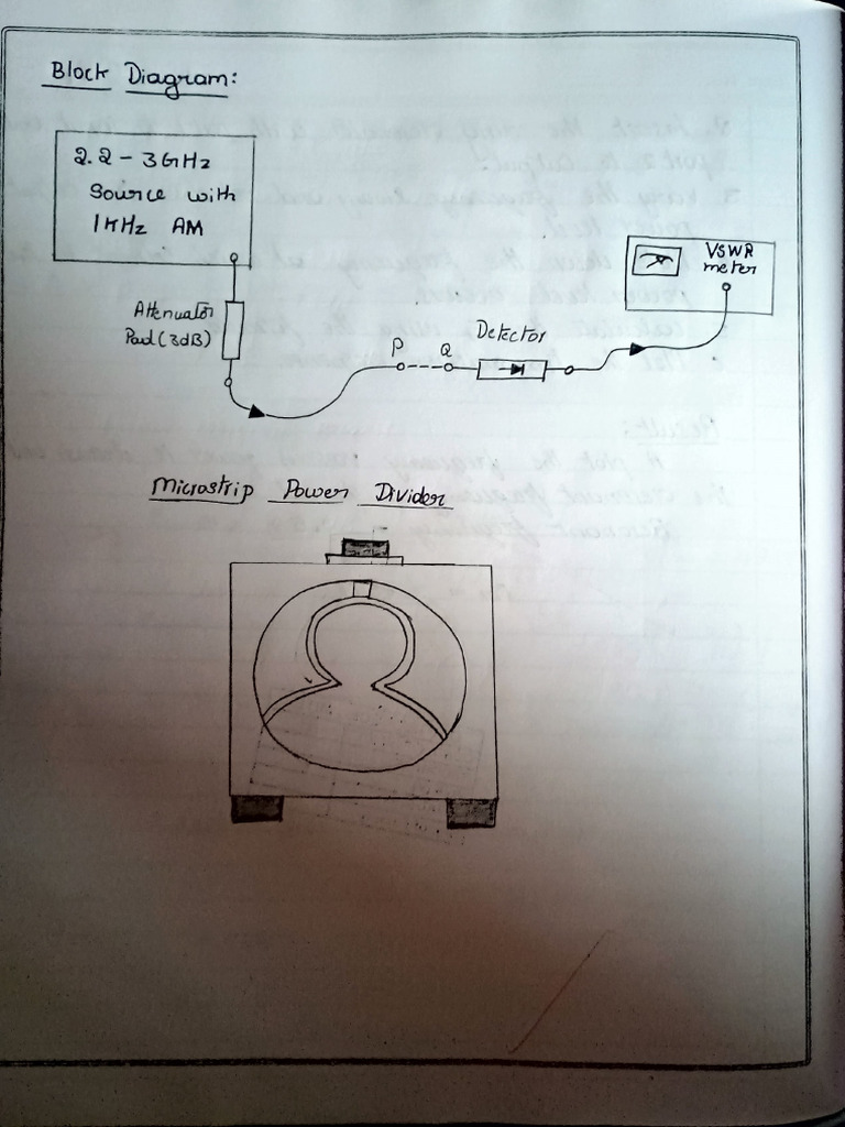 Dony Lab 4-5 | PDF