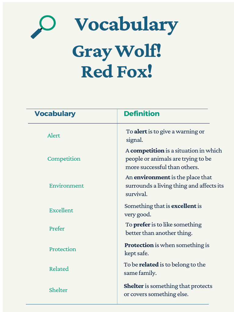 Vocabulary Gray Wolf Red Fox | PDF