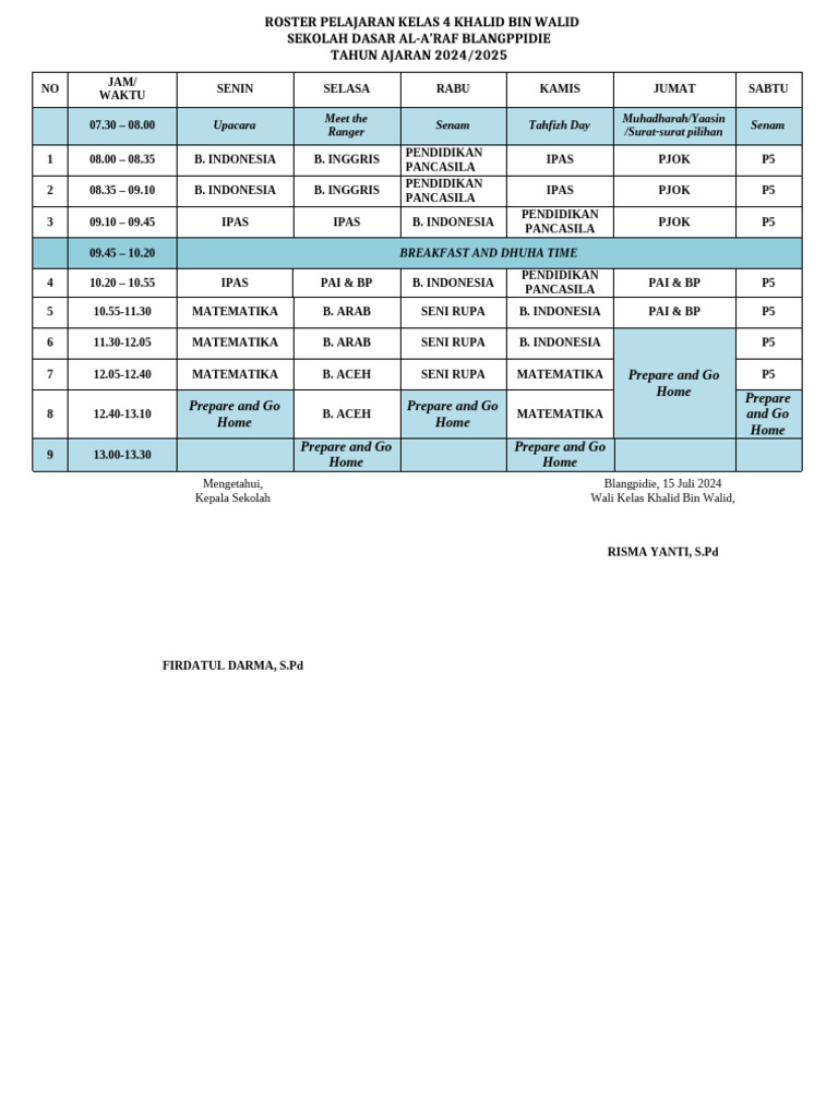 Roster Kelas | PDF