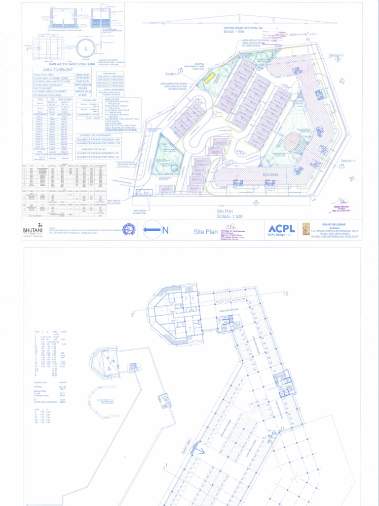 Sanctioned Plan | PDF