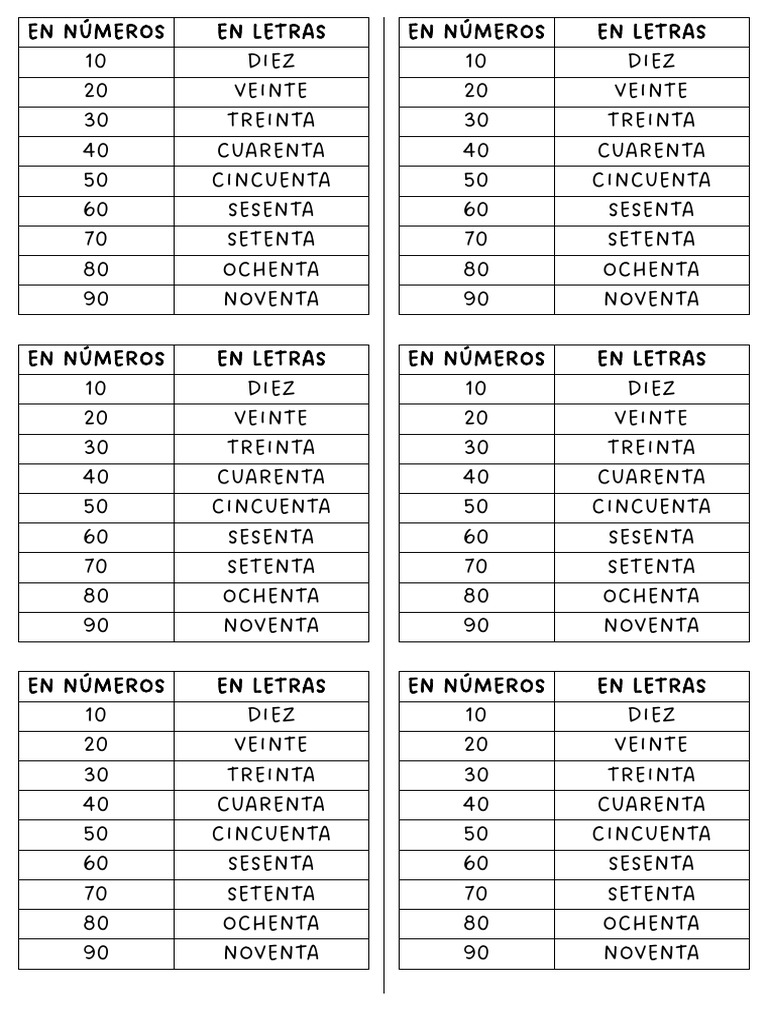 Números Redondos | PDF