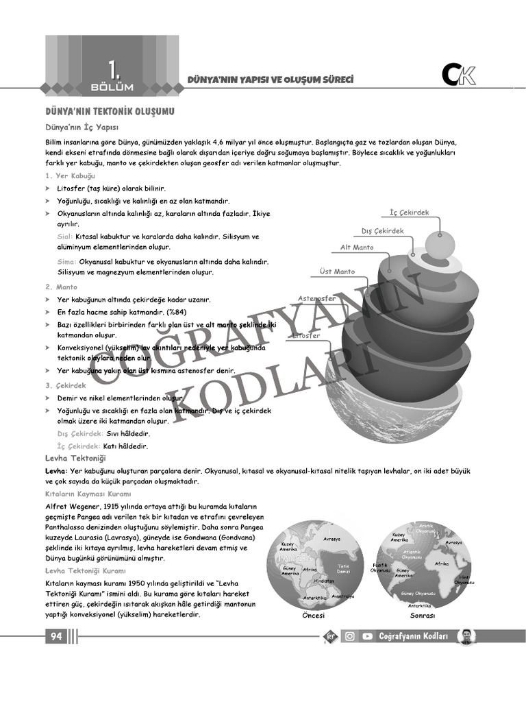 10.sinif Tyt Cografya Dunyanin Ic Yapisi Jeolojik Zamanlar Konu Anlatimi PDF 1 | PDF