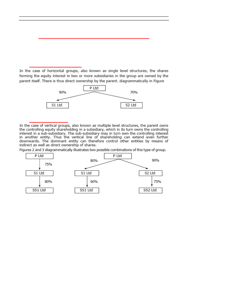 Complex Groups Consolidation 14 August 2024 | PDF