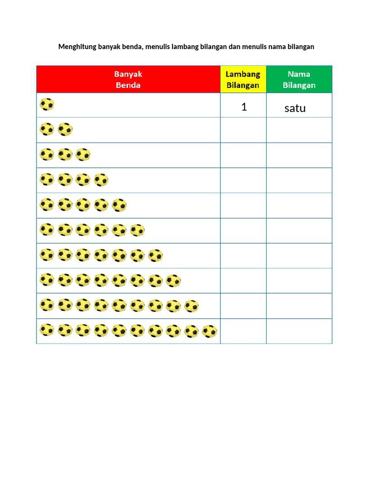 Lambang Bilangan Dan Nama Bilangan | PDF