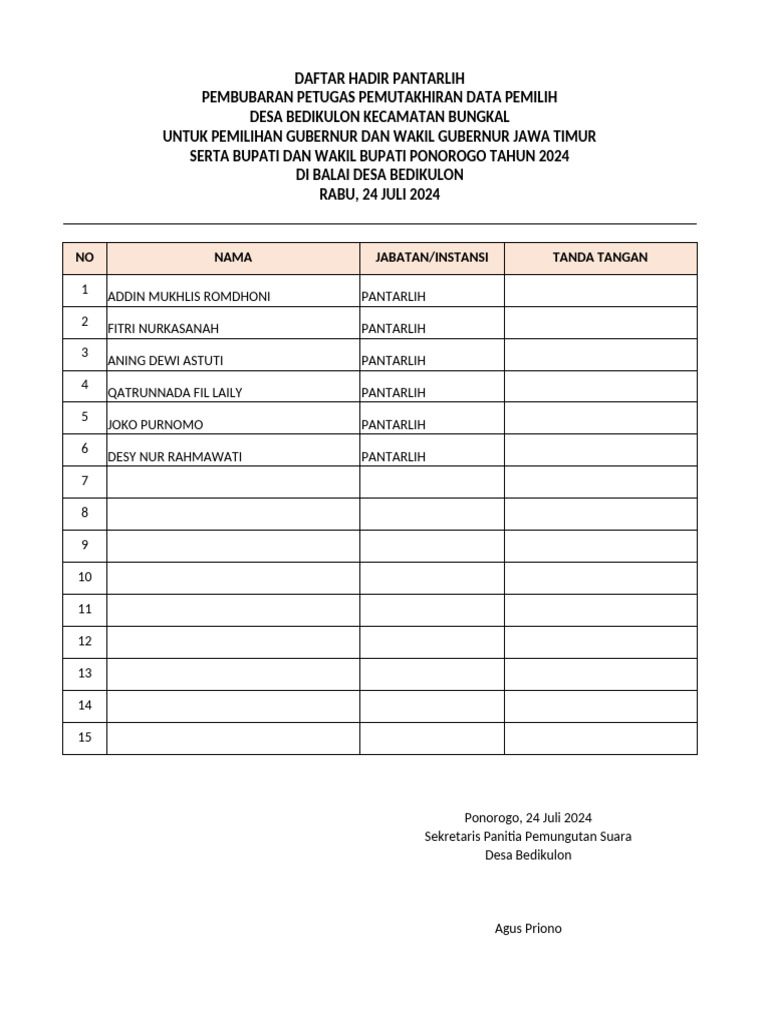 Daftar Hadir Pembubaran Dan Bimtek | PDF
