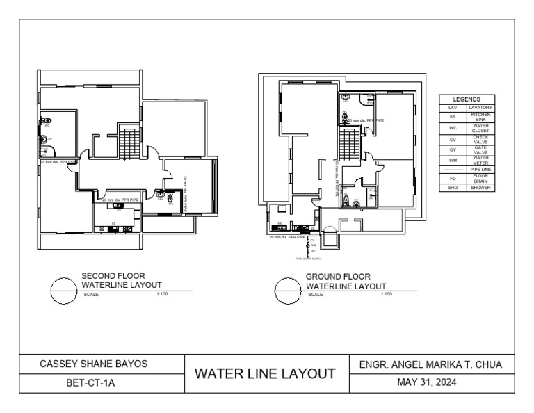 Waterline Layout | PDF