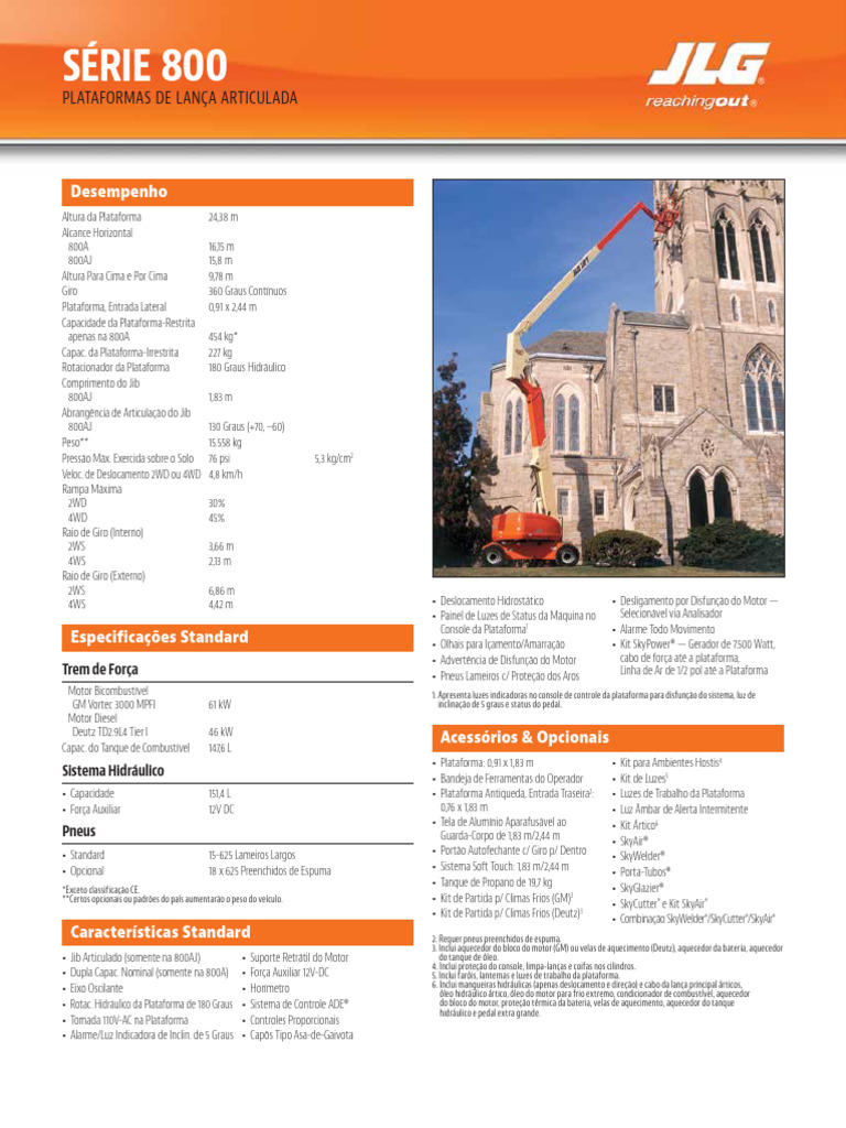 800aj JLG | PDF