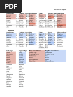 Special Textures Pixelmon | PDF | Pokémon | Mythopoeia