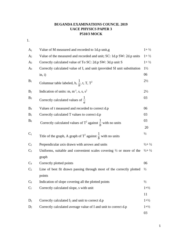 Buganda Examinations Council 2019 Uace Physics Paper 3 P510/3 MOCK | PDF
