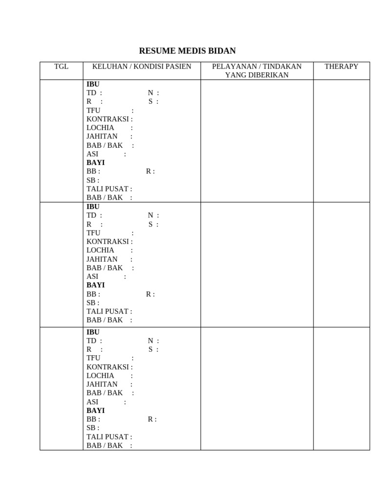 Resume Medis Bidan | PDF