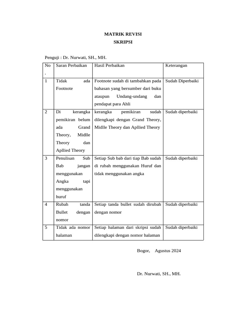 Matrik Revisi Skripsi-1 | PDF