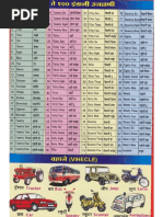 Marathi Ankalipi | PDF | Symbols | Collation