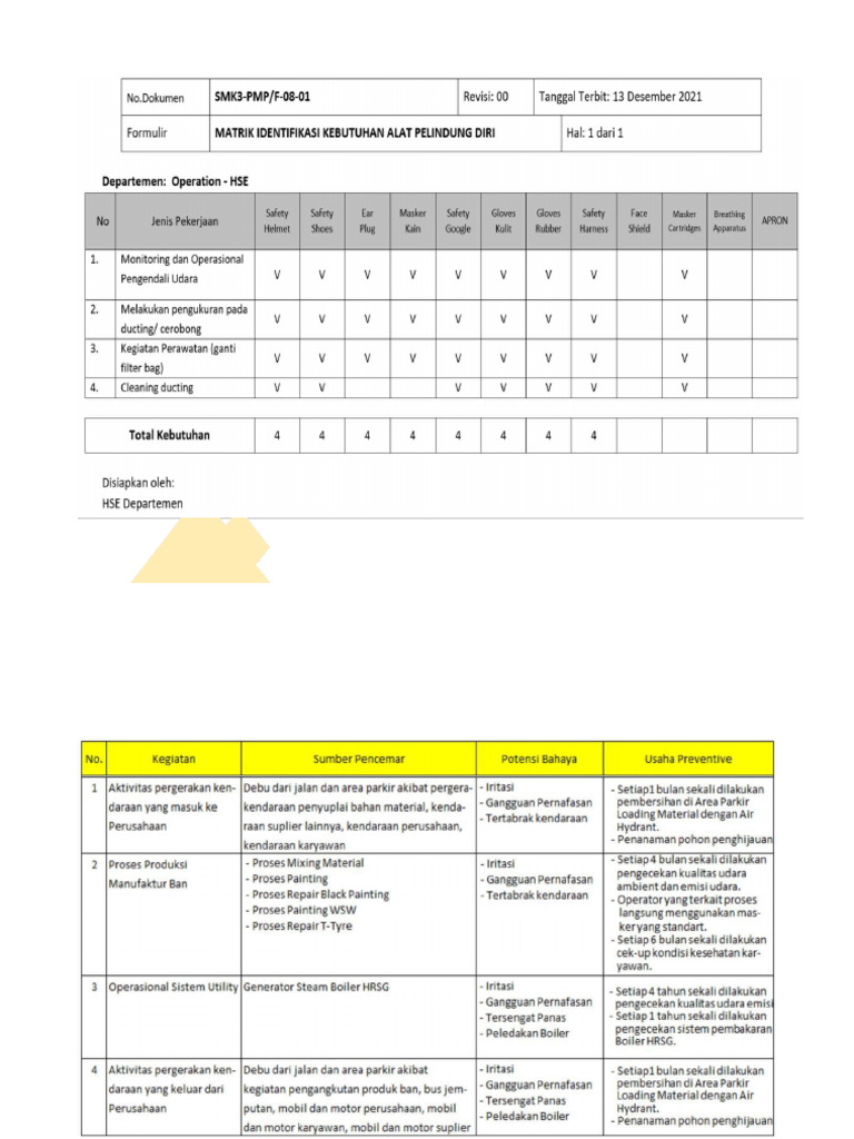 Studi Kasus Pppu | PDF