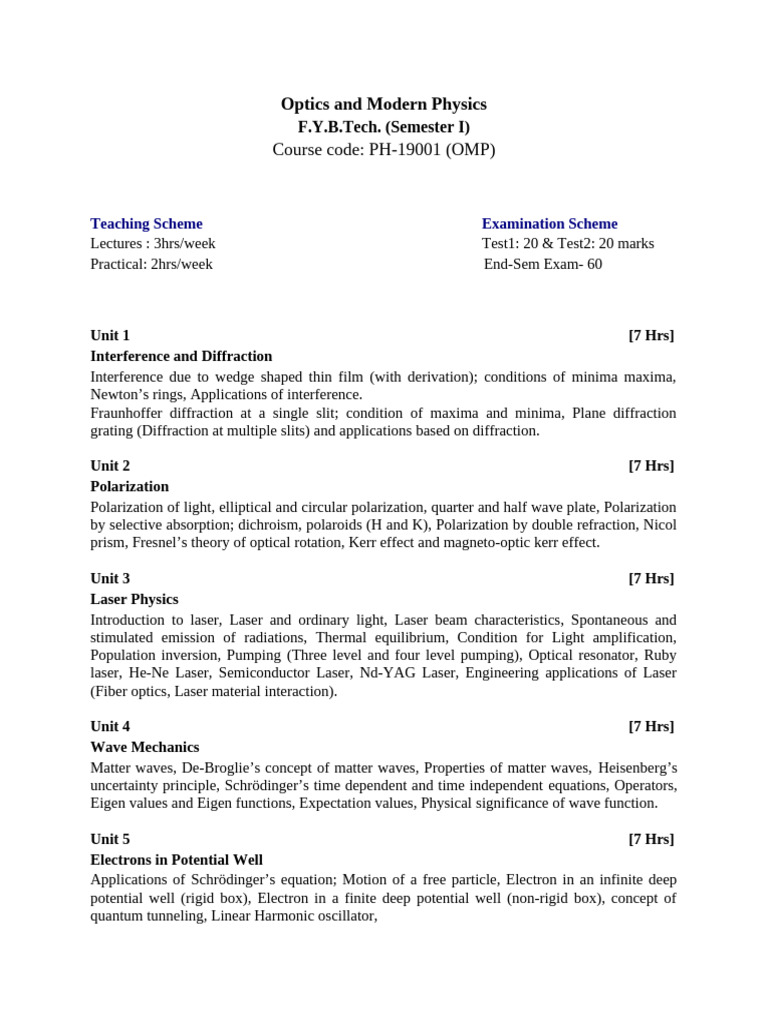 1 Optics and Modern Physics (PH-19001) | PDF