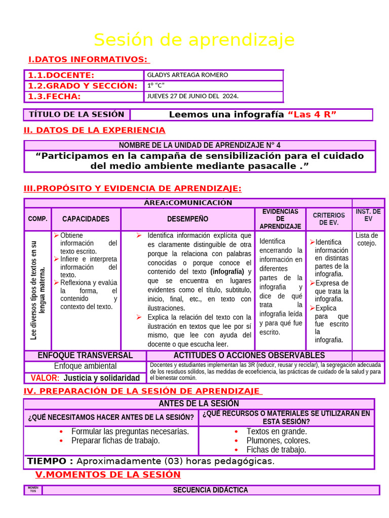 Sesión Leemos Una Infografía Las 4 R | PDF