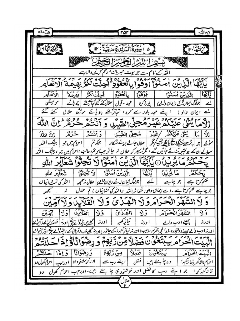 Surah Maida | PDF