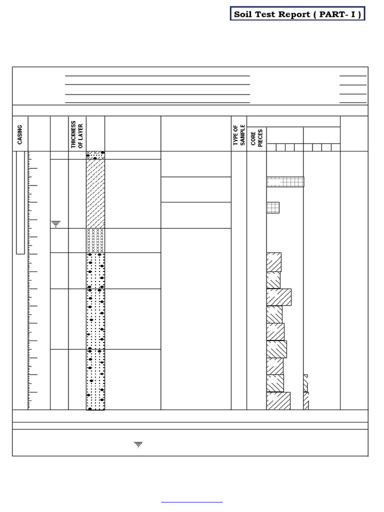 Soil Test Report (PART - I) | PDF