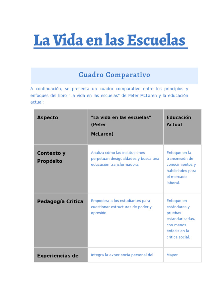 La Vida en Las Escuelas | PDF