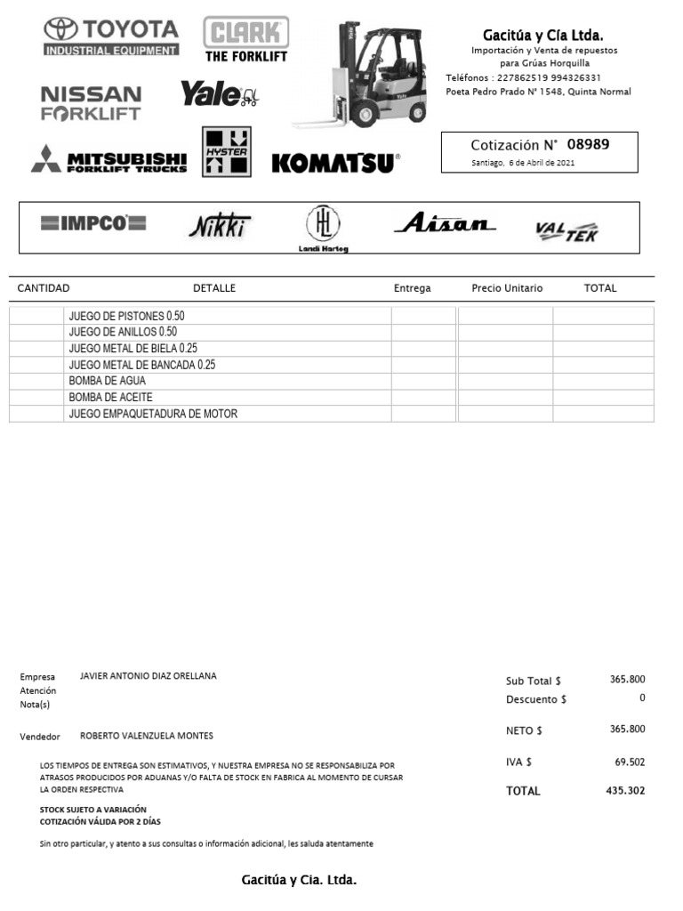 Cotizacion 8989 | PDF