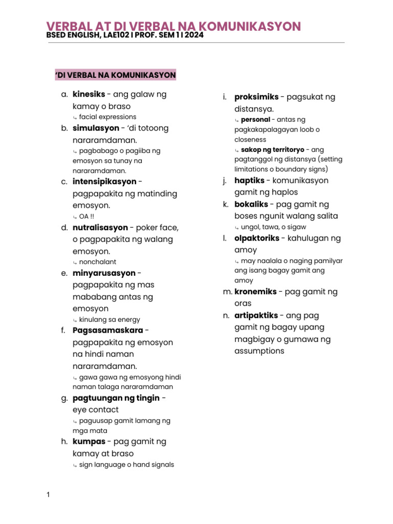 Berbal at 'Di Berbal Na Komunikasyon - 'Di Berbal | PDF