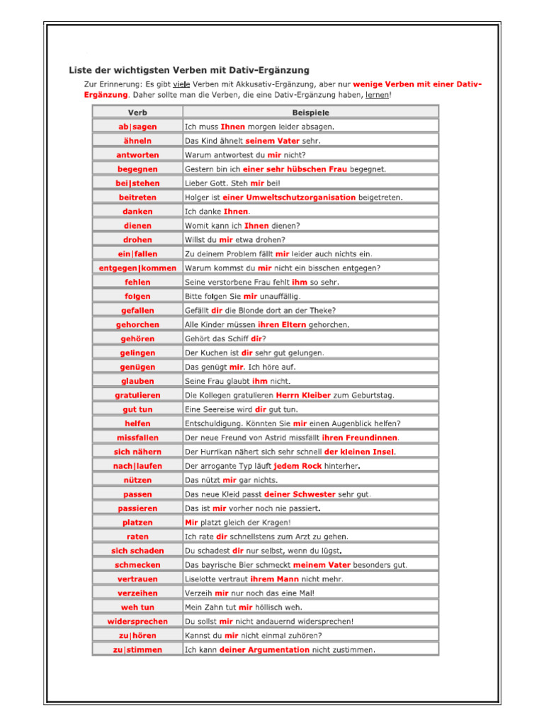 Verben Mit Dem Dativ | PDF