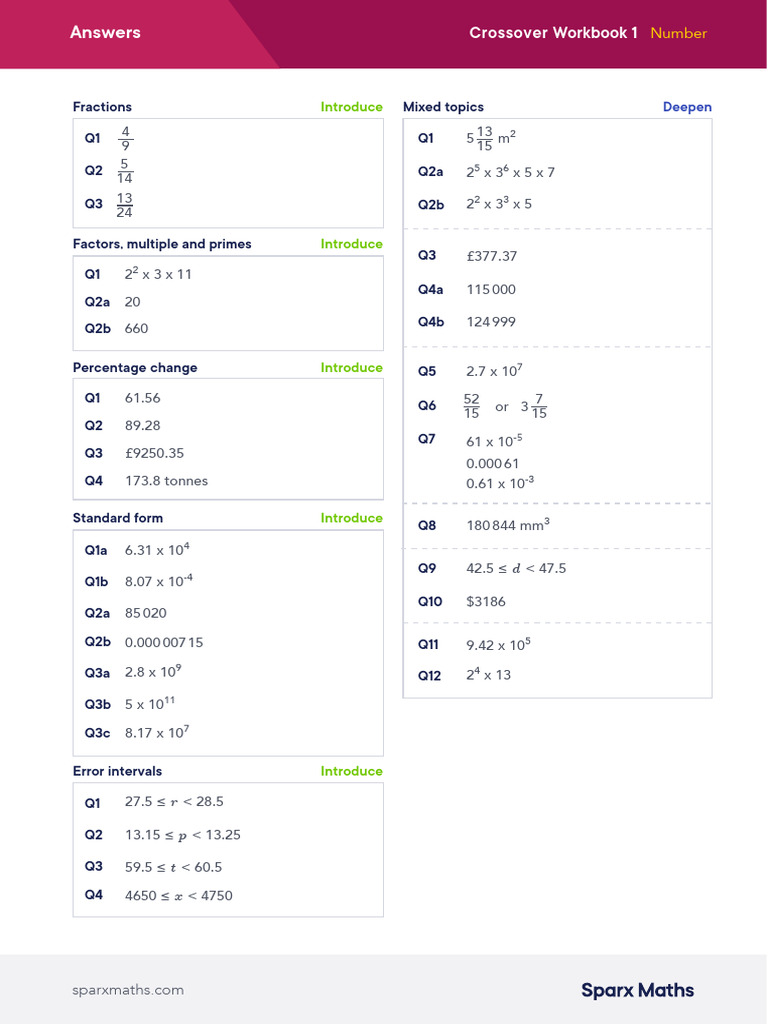 Sparx Crossover Number Answers | PDF