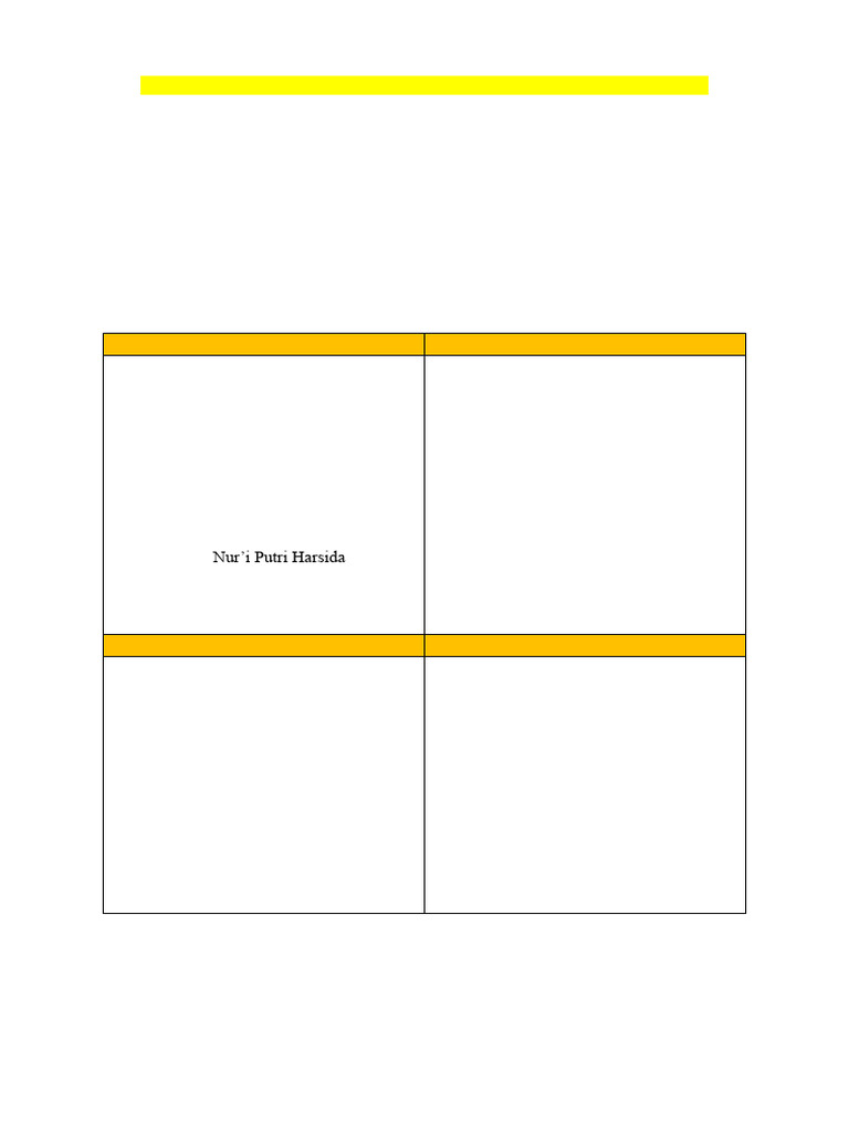 Struktur EBR New | PDF