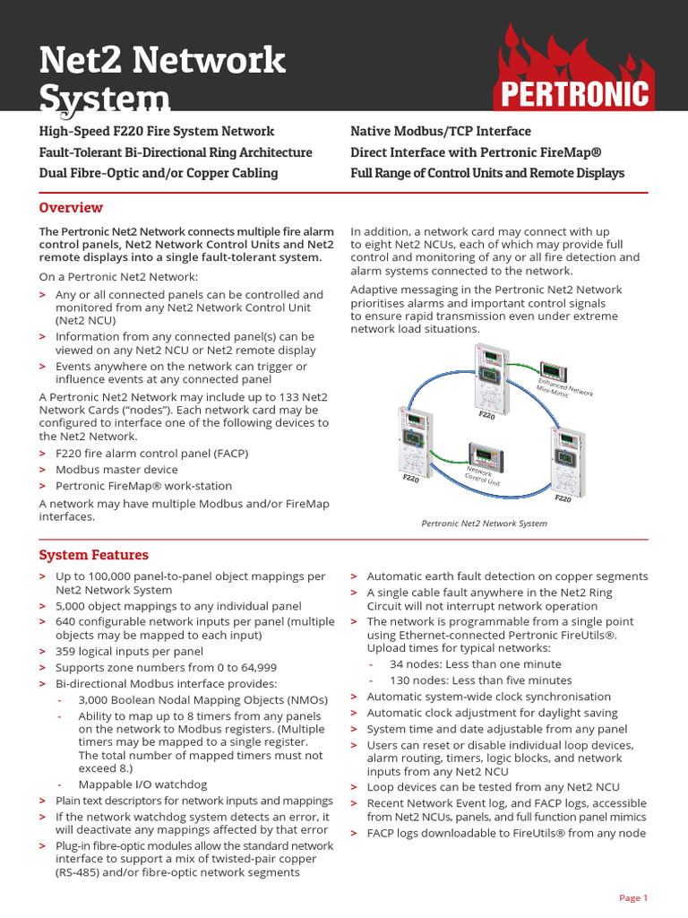 Networking System For F220 Fire Alarm Control Panels. Fault-Tolerant ...