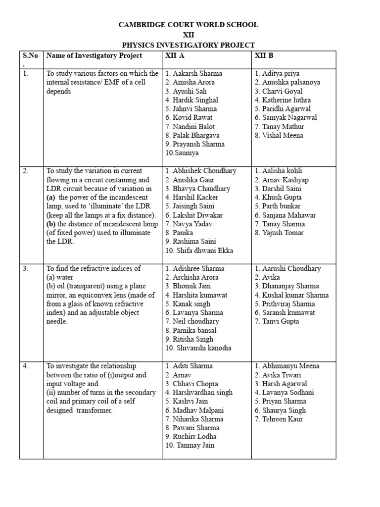 Physics Lab Investigatory Project | PDF