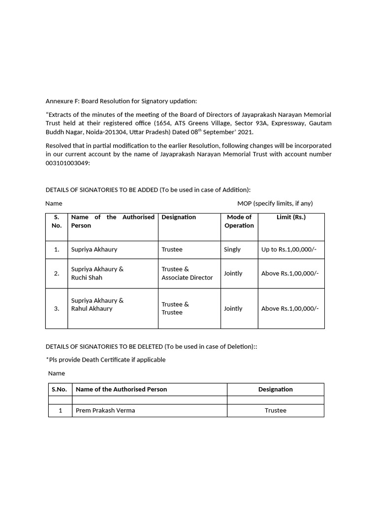 Annexure F Board Resolution | PDF