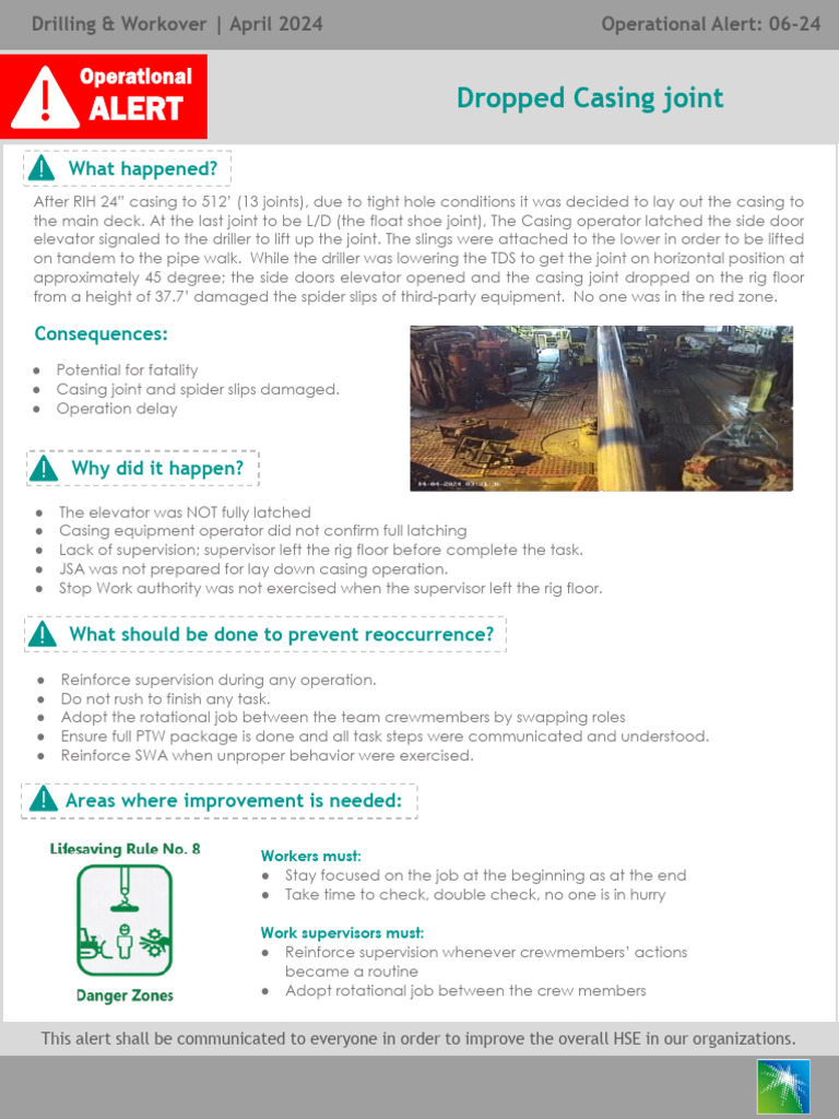 Operational Alert 06 -24 - Dropped Casing joint | PDF