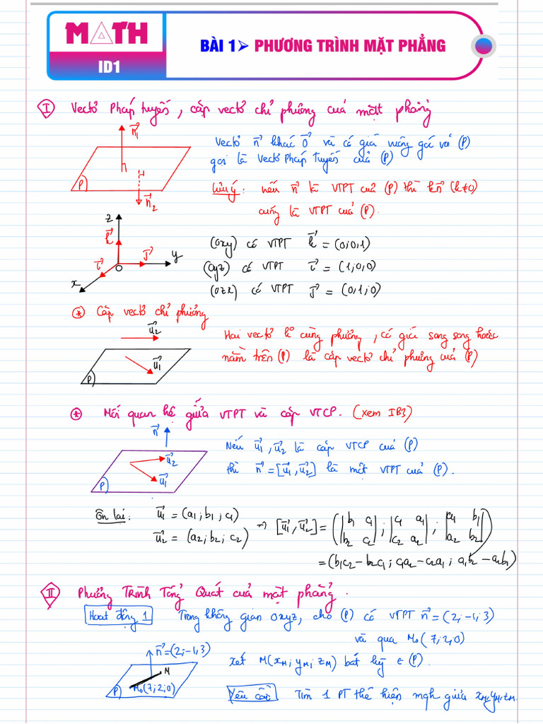 Bản Viết Tay - ID1 - Phương Trình Mặt Phẳng Full | PDF