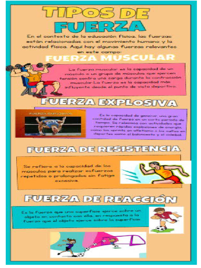 Tipos de Fuerza | PDF
