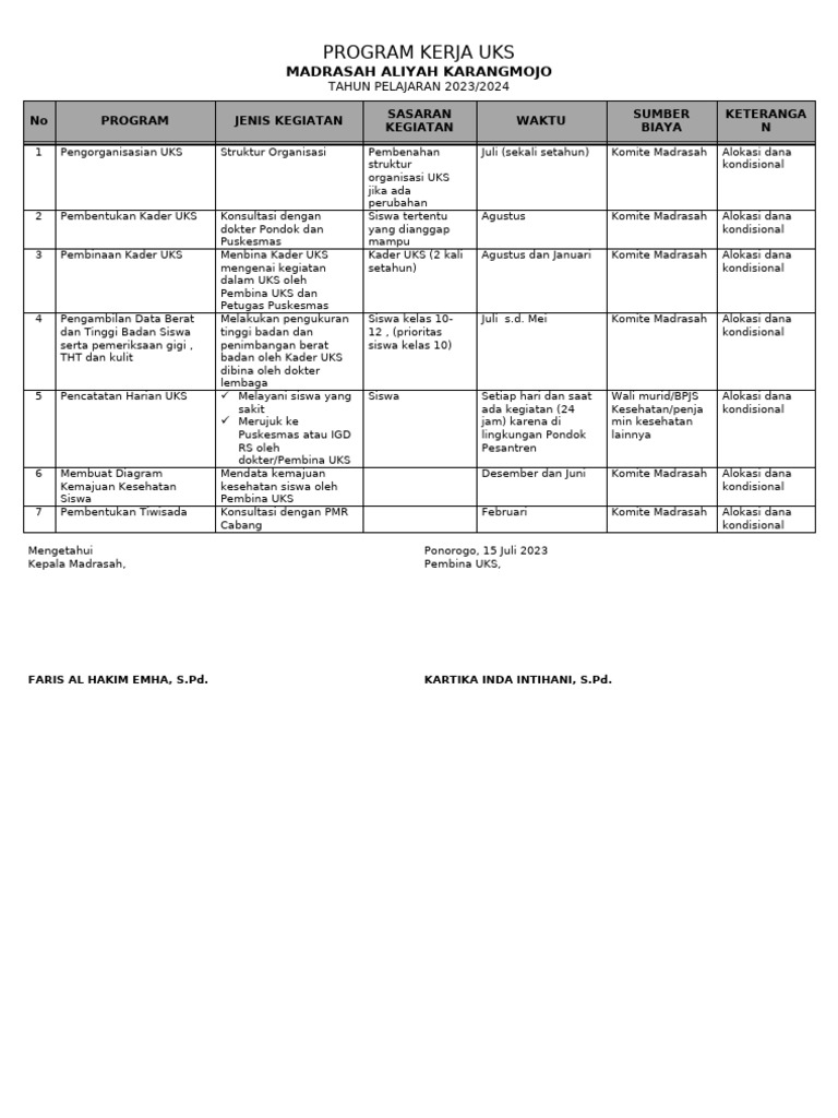 0.5 - Program Kerja Uks | PDF