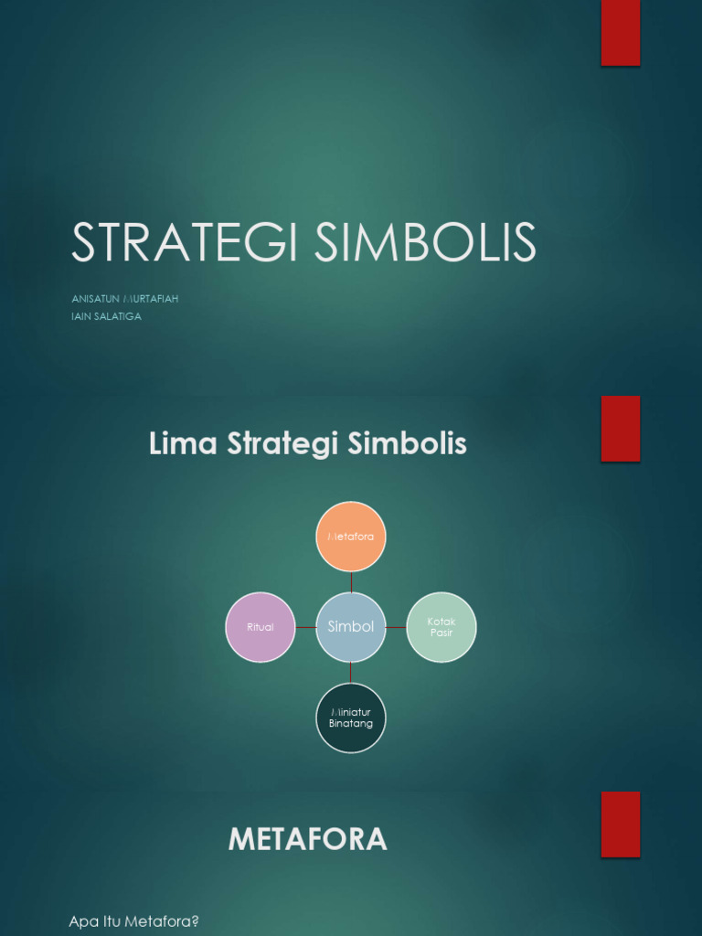 1 Strategi Simbolis | PDF