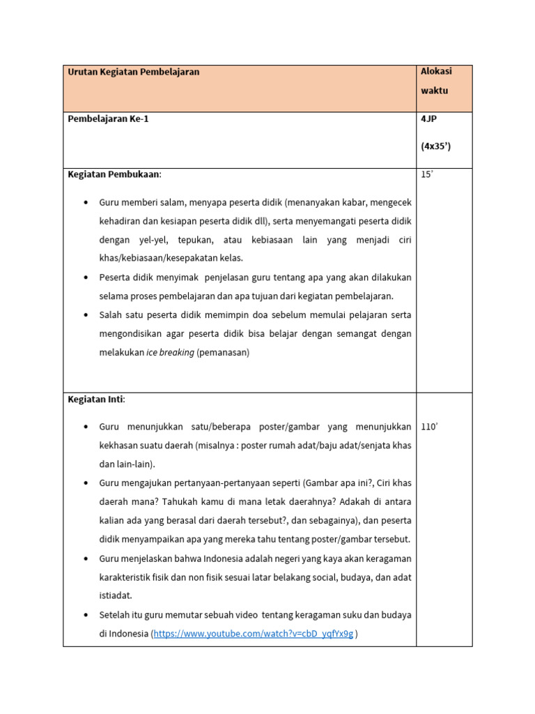Detail Pertemuan - Keberagaman Karakteristik Masyarakat Indonesia | PDF Detail Pertemuan - Keberagaman Karakteristik Masyarakat Indonesia | PDF